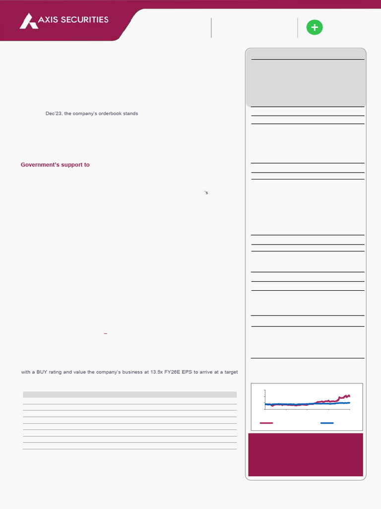 J Kumar Infraprojects: BUY Rating & Target Price | PDF | Rapid Transit ...