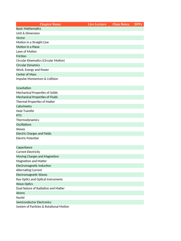 Colorful Physics Success Tracker NEET2025 | PDF