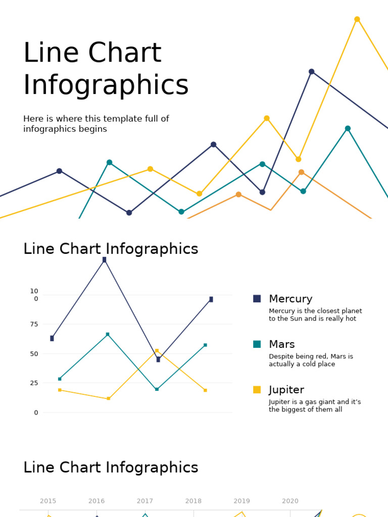 Line Chart Infographics | PDF | Planets In Astrology | Planets