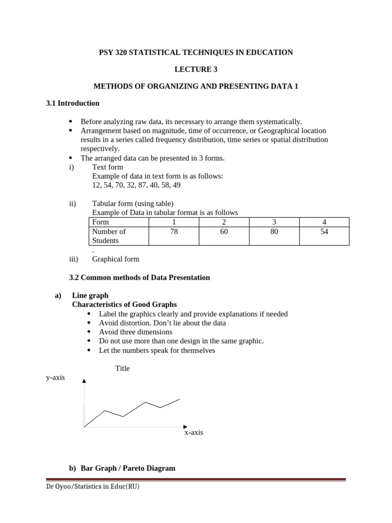 PSY 320 L3 Data Presentation Methods 1 | PDF | Histogram