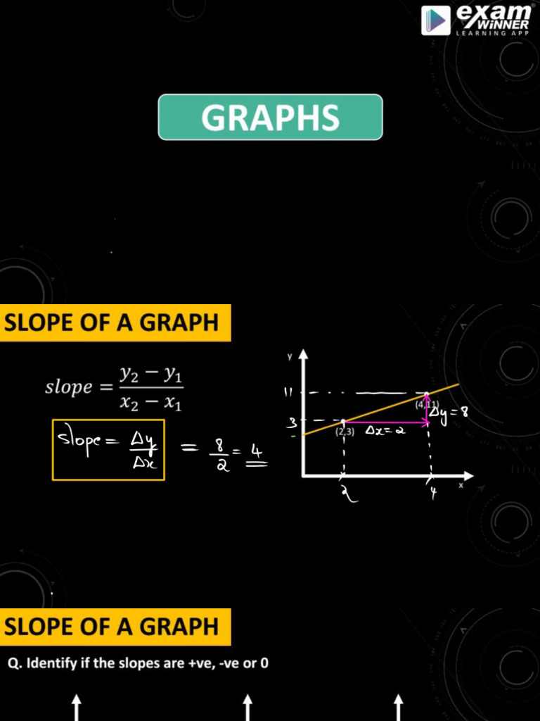 03 Motion in A Straight Line Rev6067-20230608210651349076 | PDF