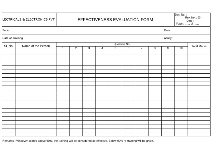 QSF - 0406 Effectiveness Evaluation Form | PDF