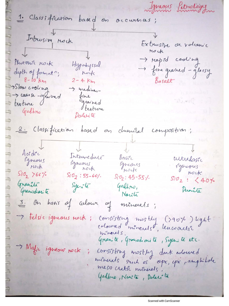 Igneous Petrology Notes | PDF