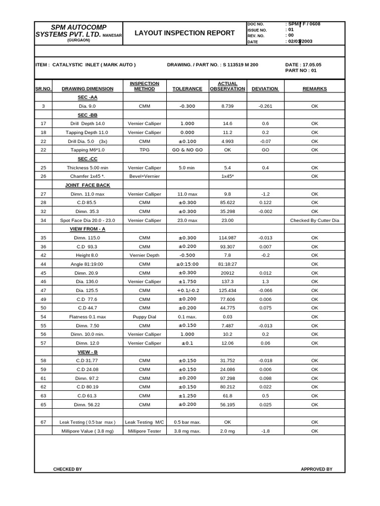 Qsf-0403 Training Record | PDF