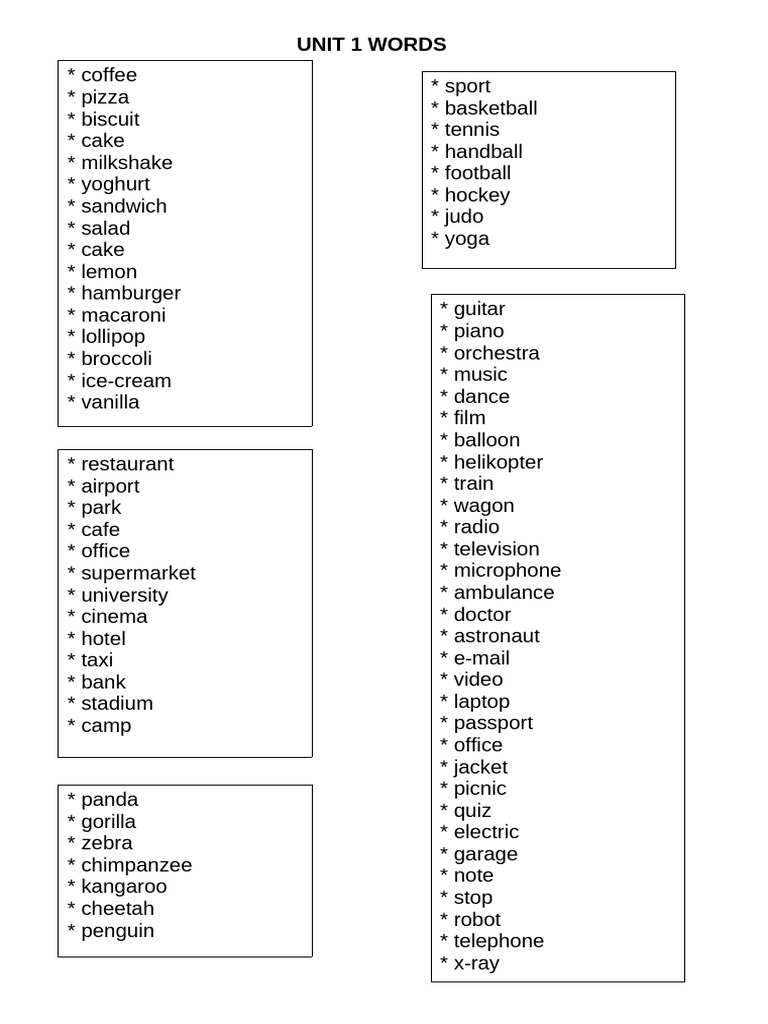 Vocabulary List for Beginners | PDF
