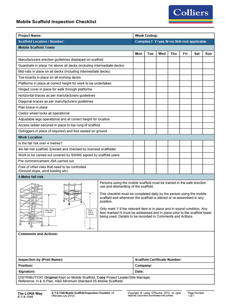 Mobile Scaffold-Inspection-Checklist | PDF | Scaffolding