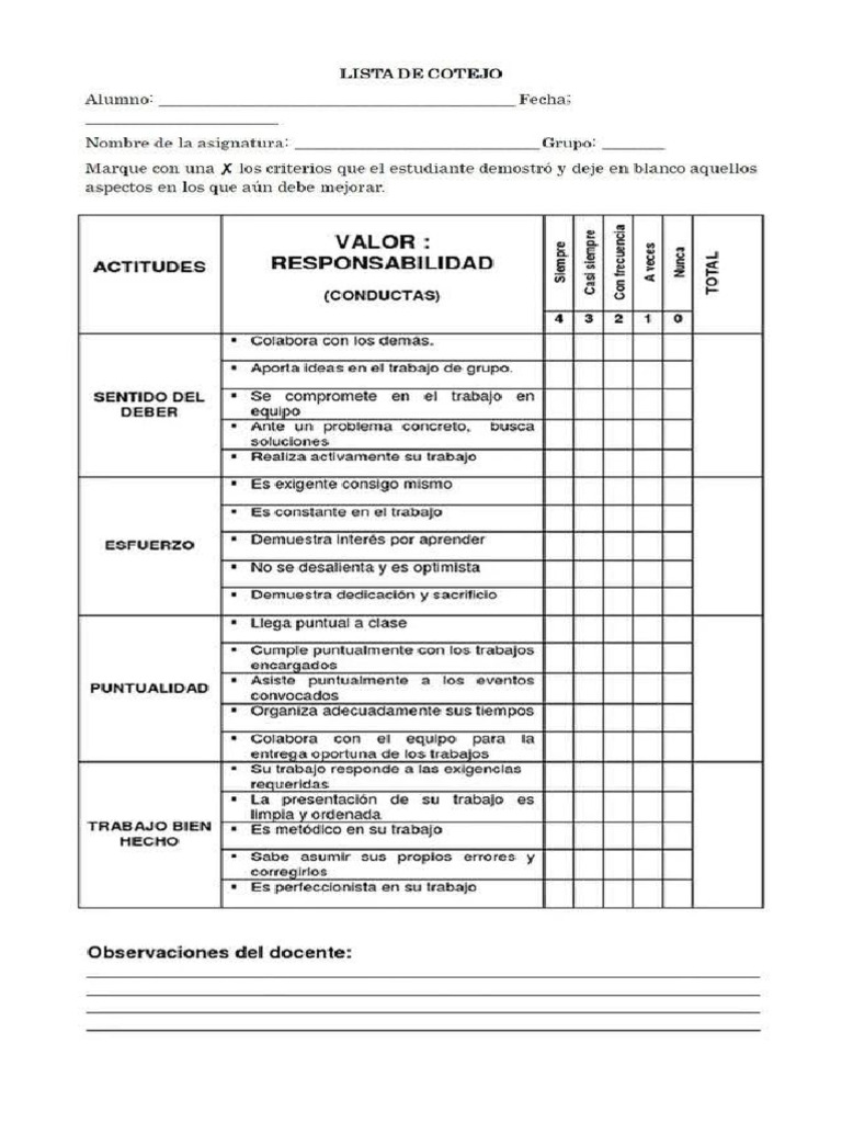 Lista de Cotejo para Evaluar Trabajo en Clases | PDF