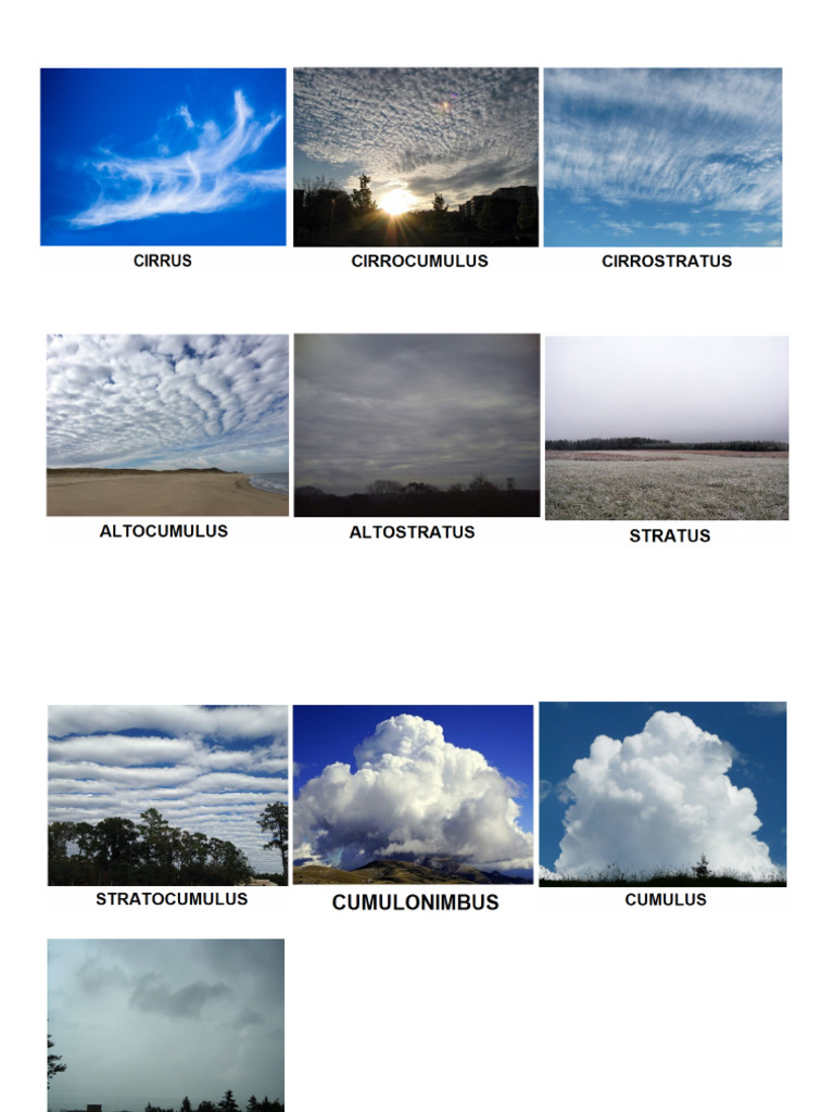 Flashcards Tipos de Nuves | PDF