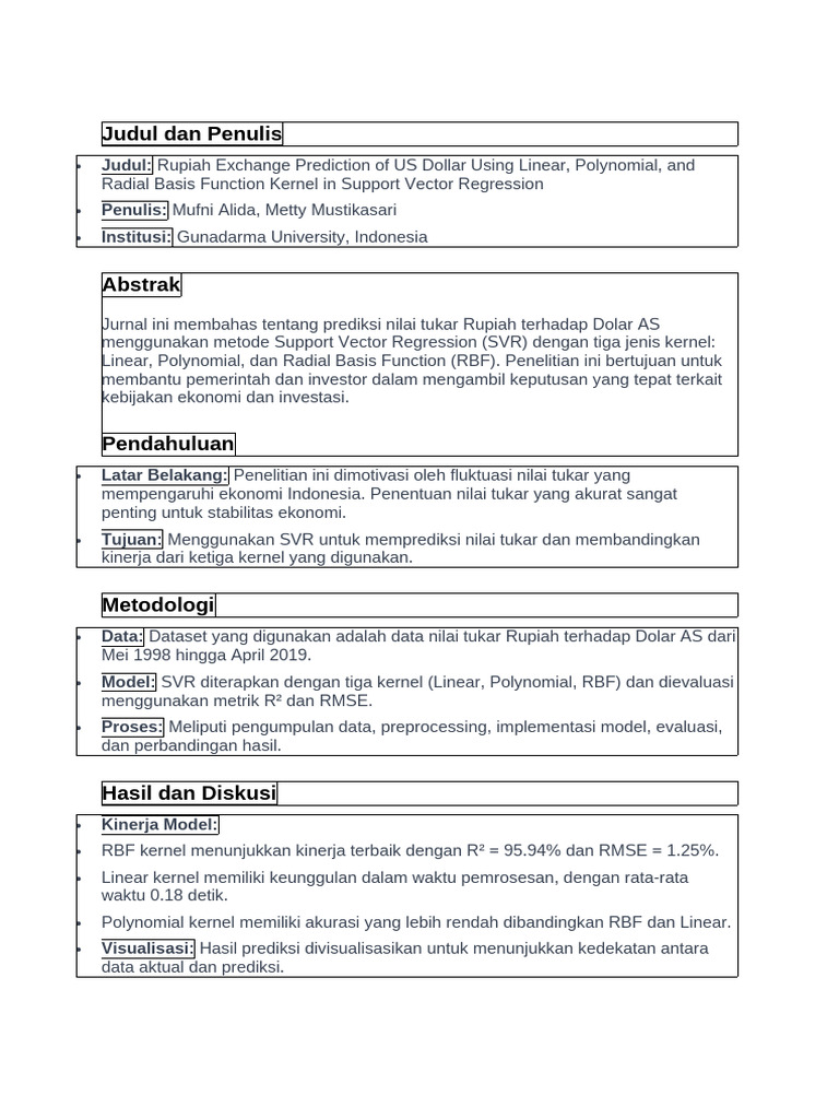 Review Jurnal Internasional | PDF