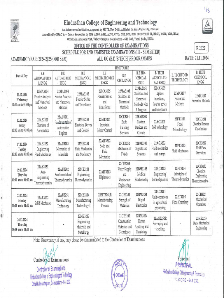 ESE-RESCHEDULE NovDec-2024 Batch 2023 III Semester All UG Programmes | PDF