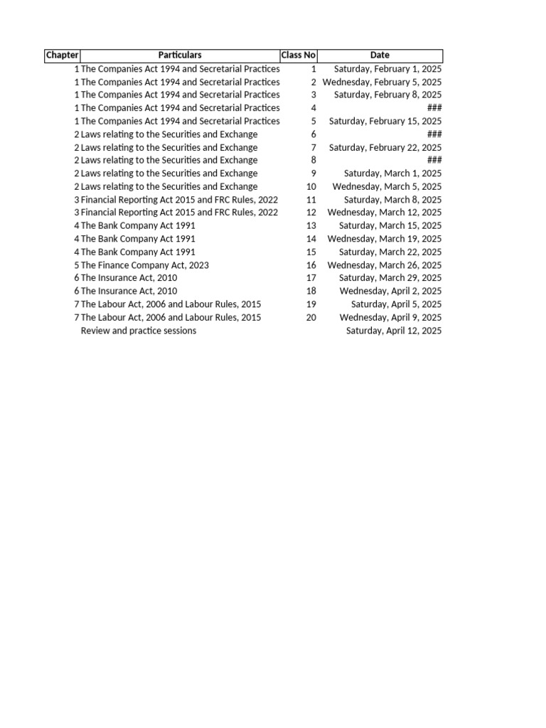 Law Routine and My Plan | PDF