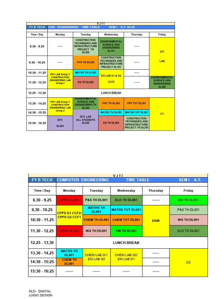 Sem 1 TT | PDF | Physical Sciences | Science