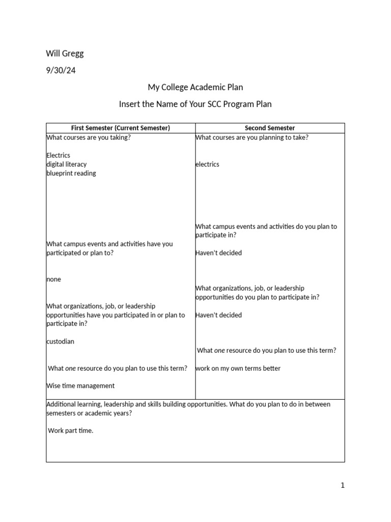 FYE 100 Creating Your College Academic Plan - Student Template To ...