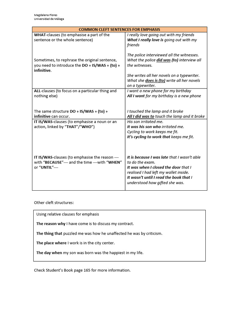 Cleft Sentences - Handout | PDF