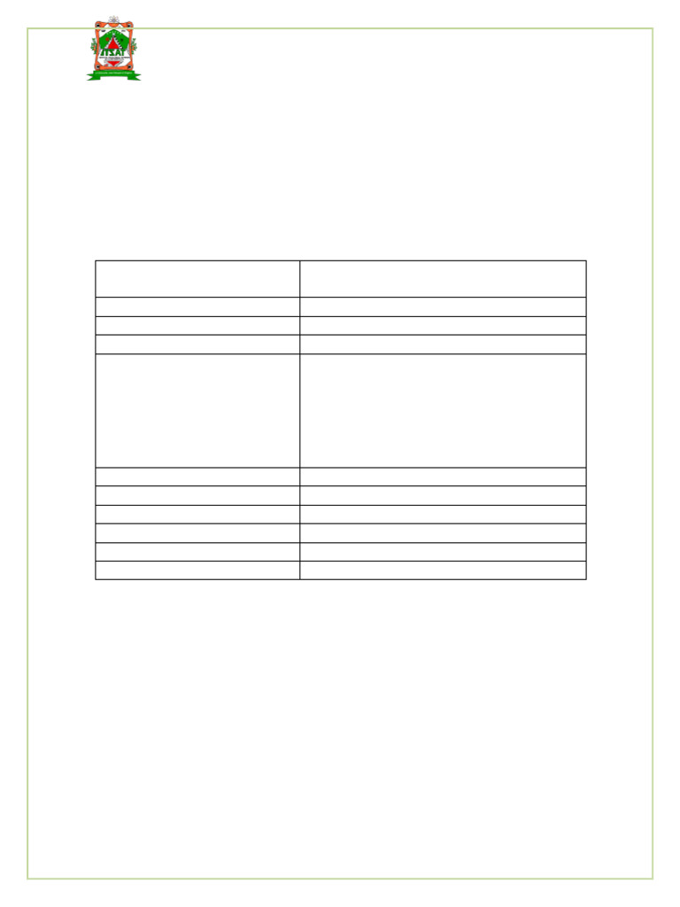 Práctica U.5 Lineas de Espera - 5m1a Karla | PDF | Business