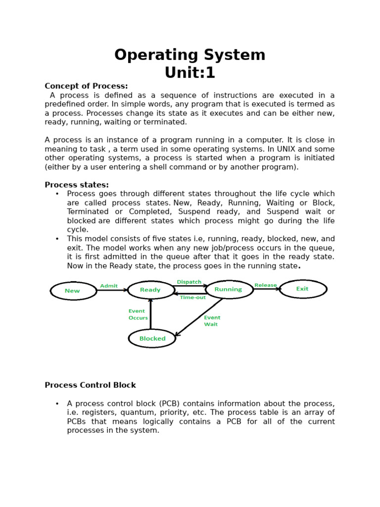 Operating System Scheduling algorithms | PDF | Scheduling (Computing ... Operating System Scheduling algorithms | PDF | Scheduling (Computing ...
