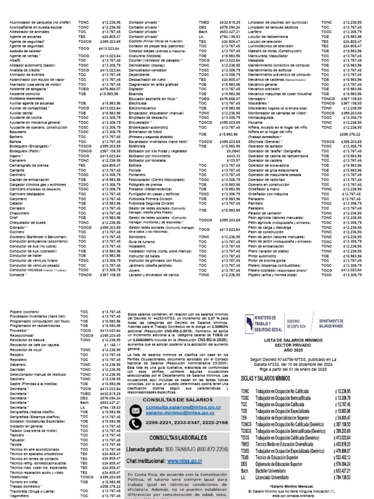 Lista de salarios 2025 por ocupación | PDF