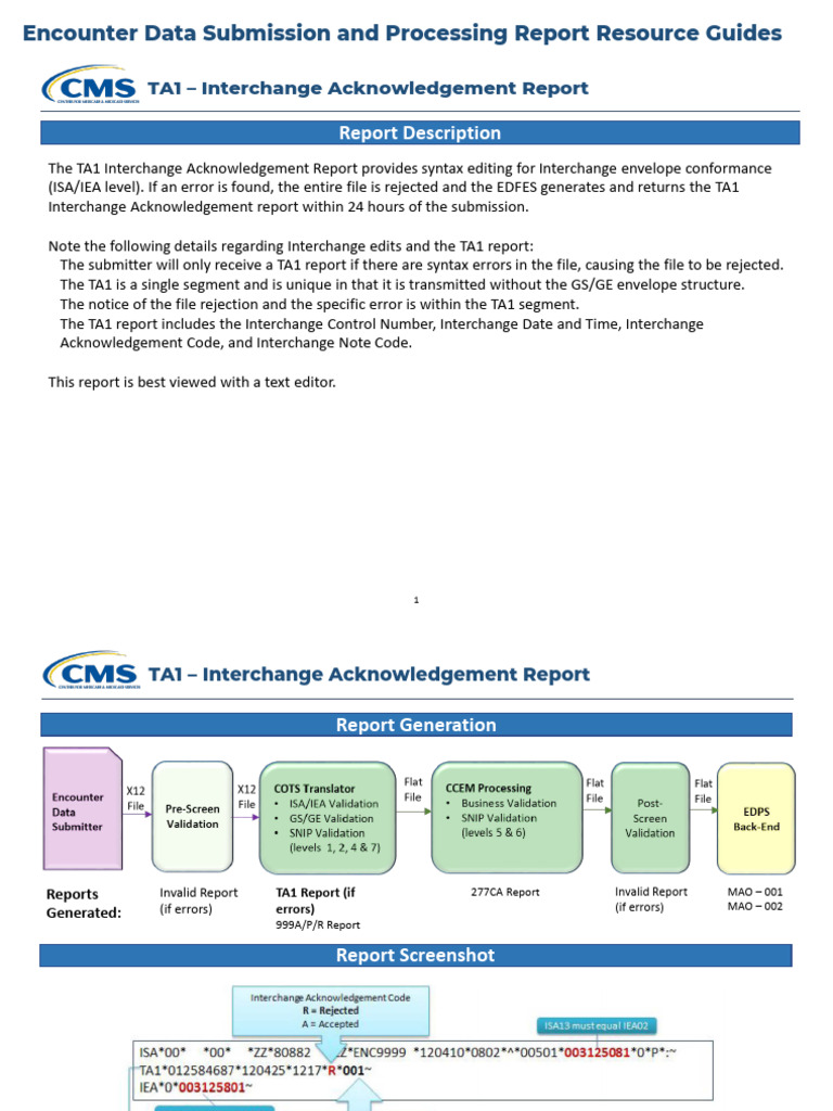 TA1 Interchange Ack | PDF | Information | Internet