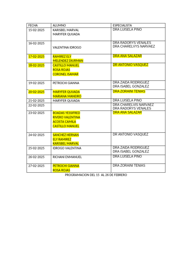 Programación Febrero 2025 | PDF