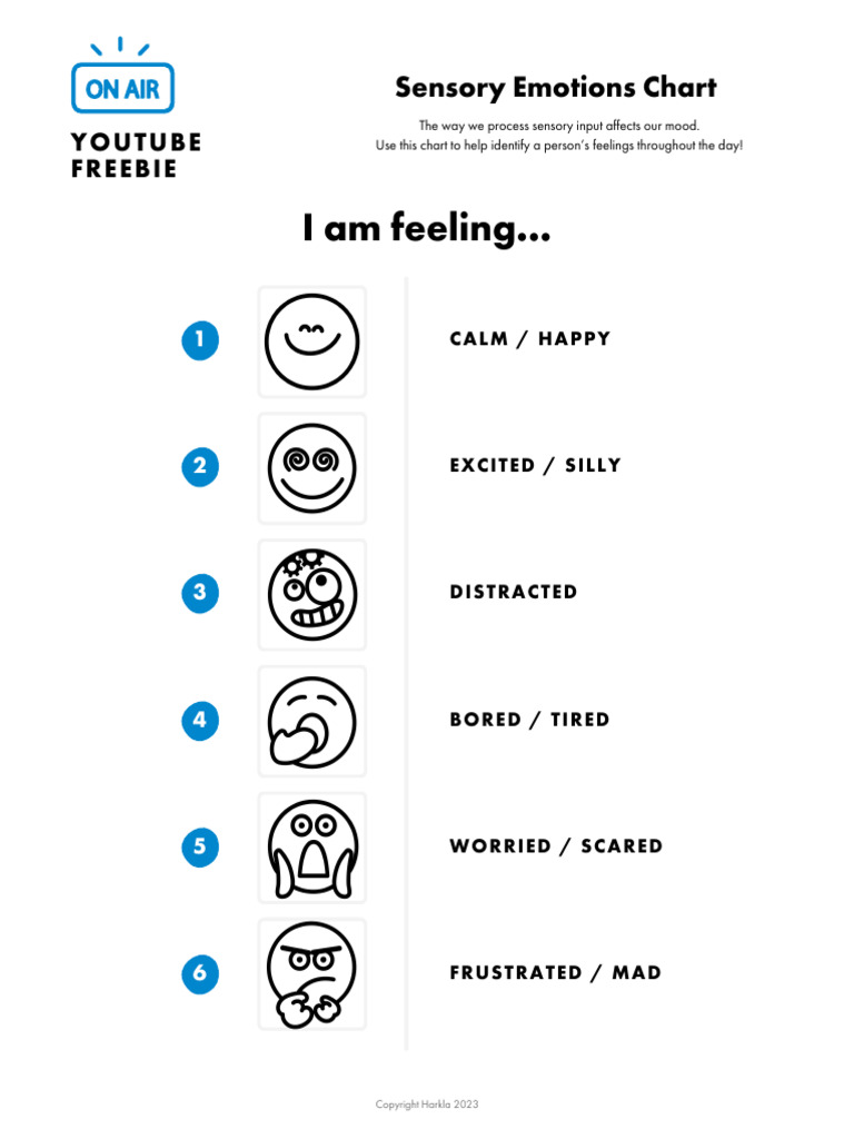 YT Freebie Emotions Chart | PDF