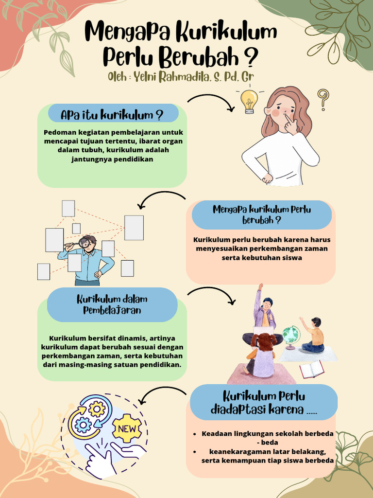 Mengapa Kurikulum Perlu Berubah | PDF