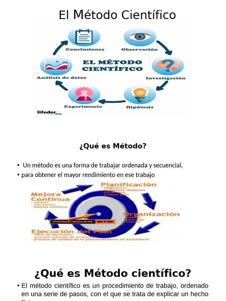 Diapositiva Del Método Científico | PDF | Hipótesis | Método científico