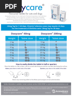 Milpro Dosage Chart for Cats and Dogs | PDF