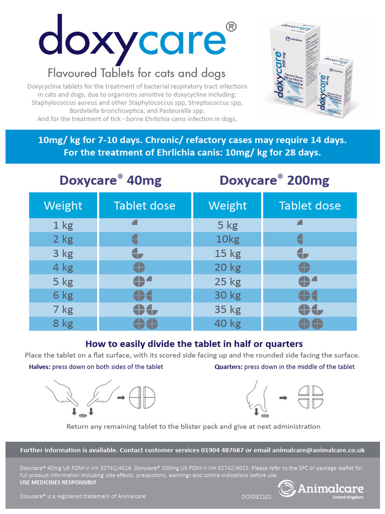 Doxycare Dosing Guide | PDF