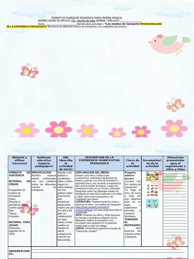 Formato Planeacion Sandra Patri Nuevo | PDF