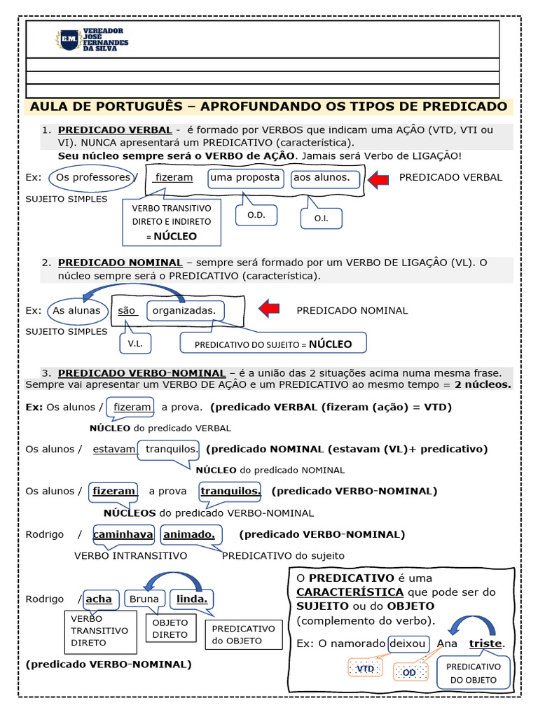 Port 9 Ano Aula 10 Tipos de Predicado PDF | PDF | Predicado (gramática) | Assunto (gramática)