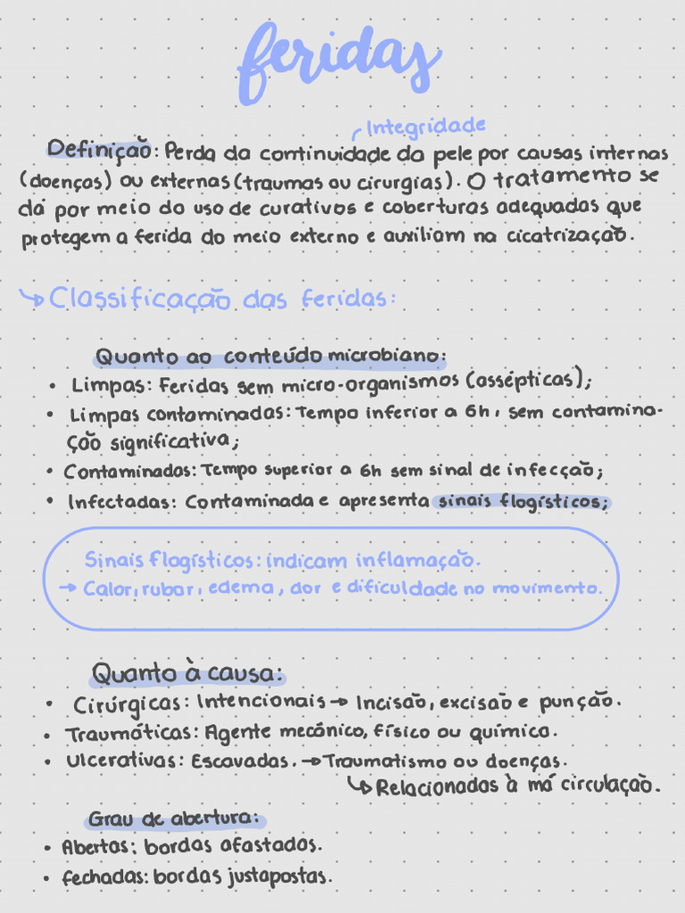 Feridas | PDF