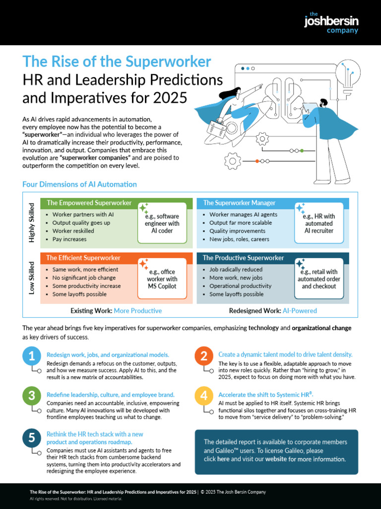 WT 25 - 01 The Rise of The Superworker Infographic v2 | PDF ...