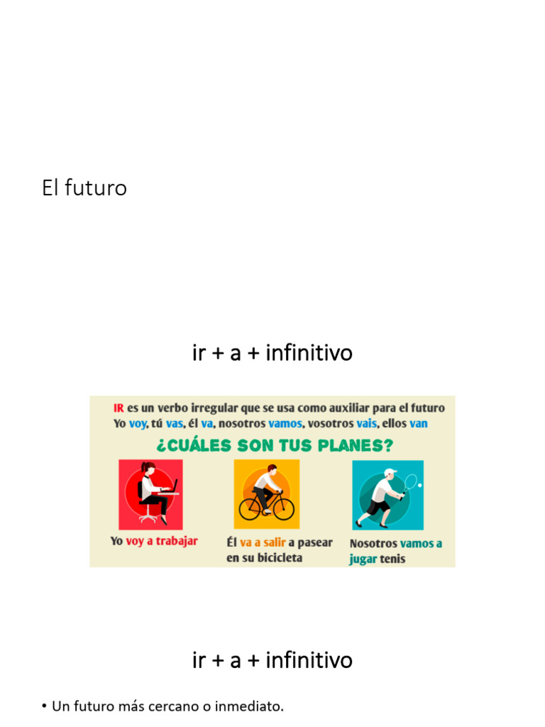 Unidad 3 El Futuro y El Condicional | PDF