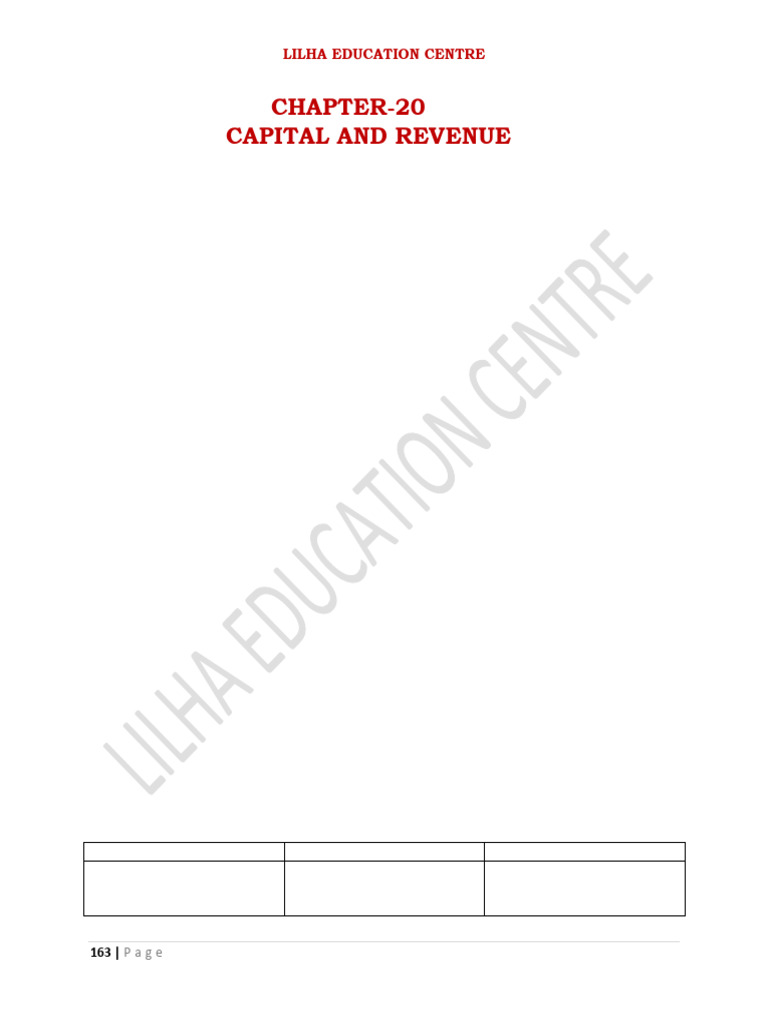Class 11 Theory Book Chapter 20 CAPITAL AND REVENUE 1 | PDF | Expense ...