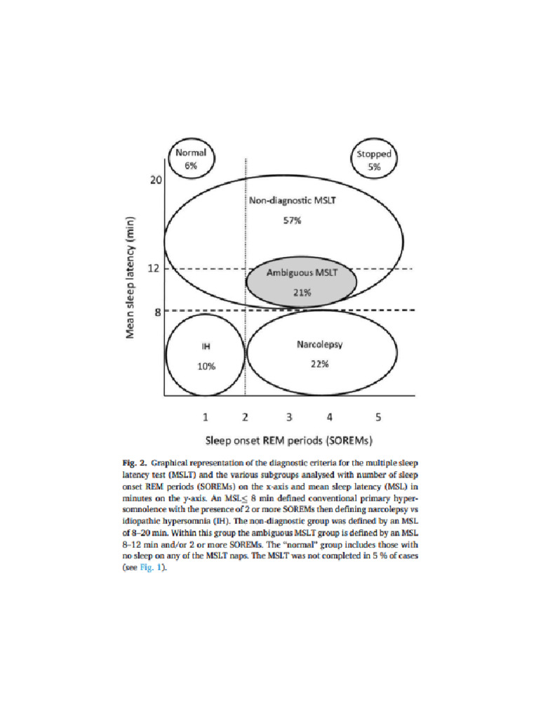 5 | PDF