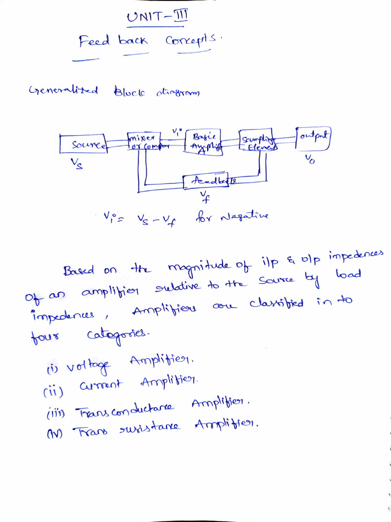 BE Unit 3 Part 1 Notes | PDF