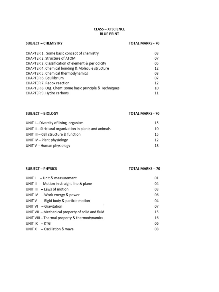 Class Xi Sci. Blue Print | PDF