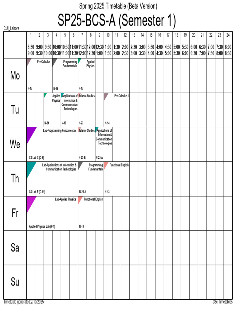 SP25 | PDF | Physics | Mathematical Analysis