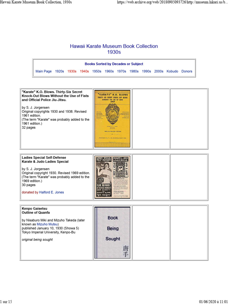 Hawaii Karate Museum Book Collection, 1930s | PDF | Karate | Japanese ...