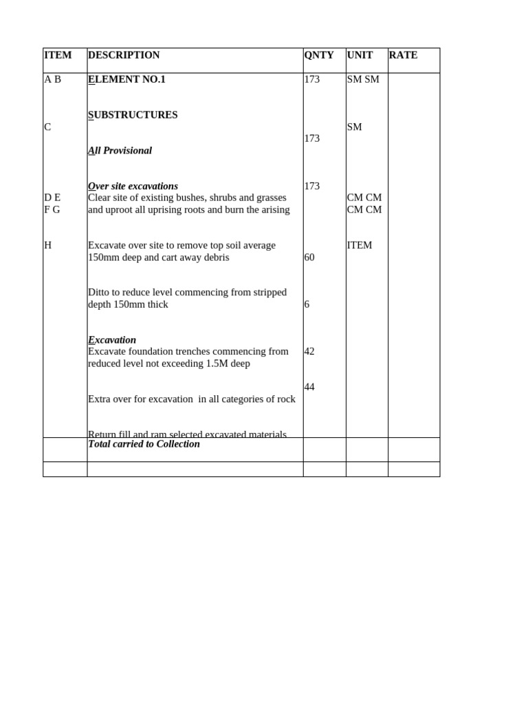 Boq | PDF | Pipe (Fluid Conveyance) | Building Engineering