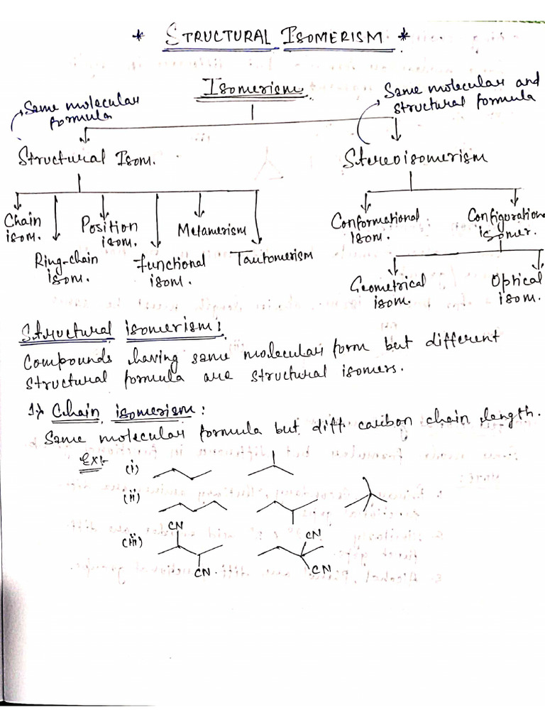 Structural Isomerism Iit Jee | PDF