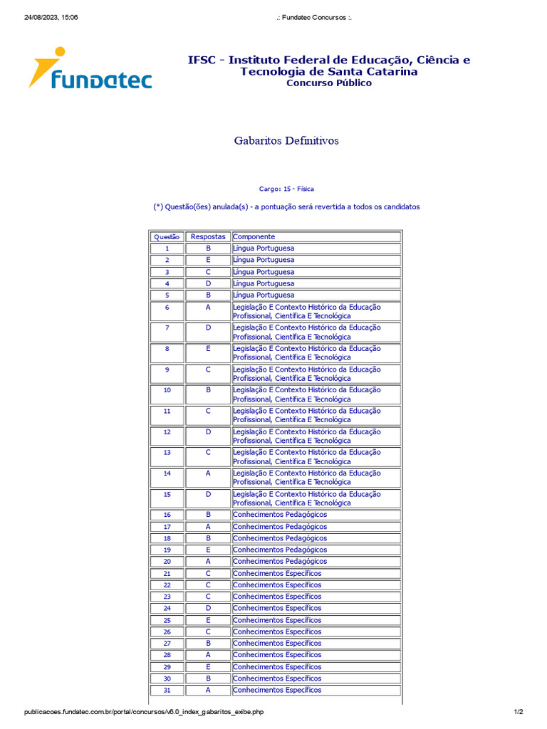 Fundatec 2023 If SC Professor Ebtt Fisica Gabarito | PDF