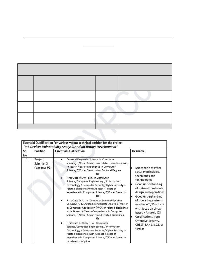 Essential Qualifications and Experience For IoT | PDF | Computer Security | Security