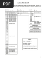 Peerless 2300 Transaxle Parts List | PDF | Axle | Gear