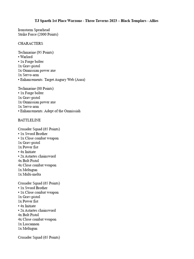 TJ Spaeth 1st Place Warzone Three Taverns 2023 - Black Templars Allies ...