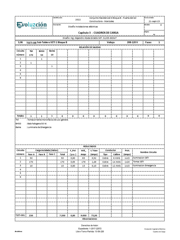 (01)-Cuadros de Cargas SETIS CR6 Bloque B Rev00 | PDF | Electricidad