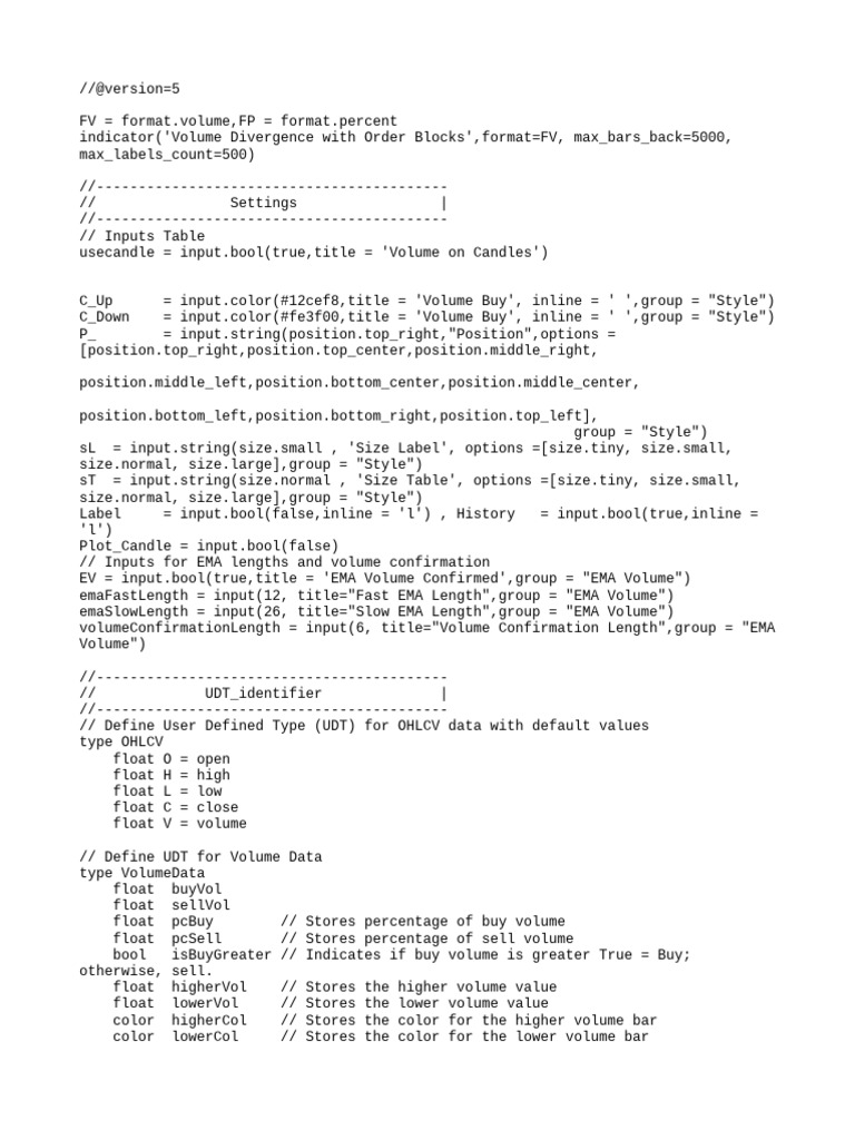 Volume Divergence With Order Block | PDF | Volume | Computer Programming