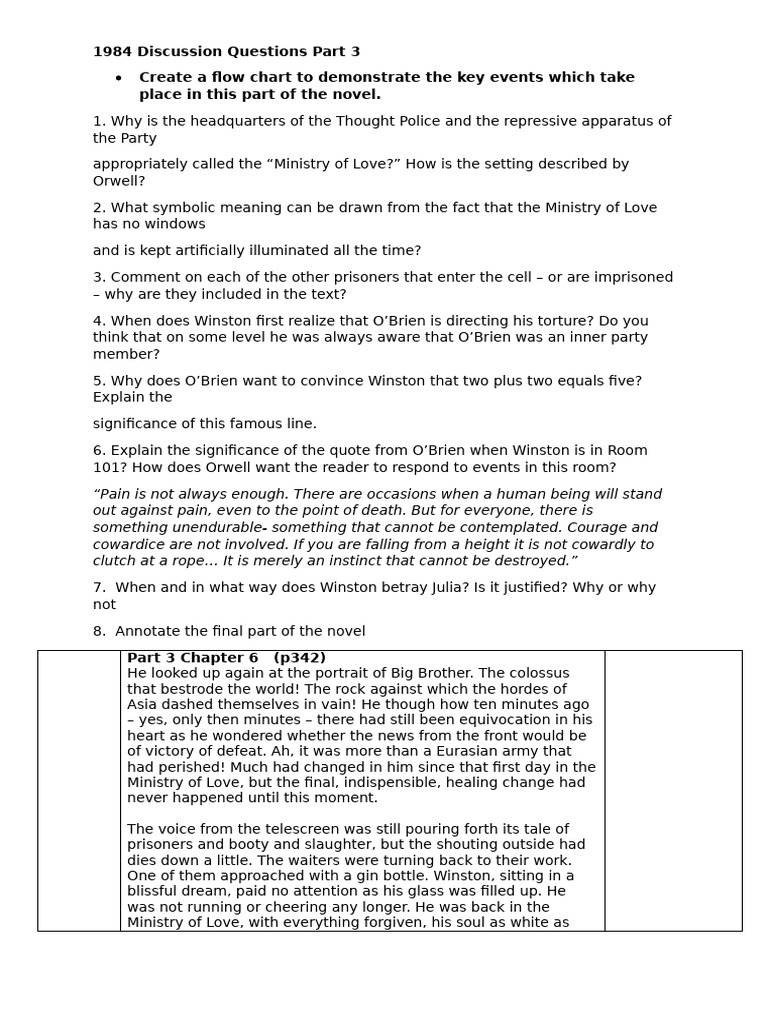 1984 Discussion Questions Part 3 | PDF | George Orwell