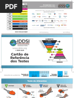 Folder IDDSI Completo | PDF