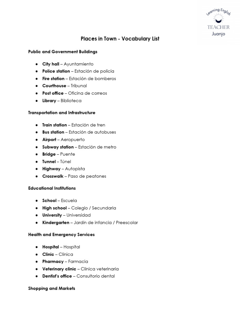 Town Places Vocabulary List | PDF